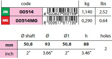 00514MG: 2" Egg Type Standard Shaft Anode - Anodes Direct