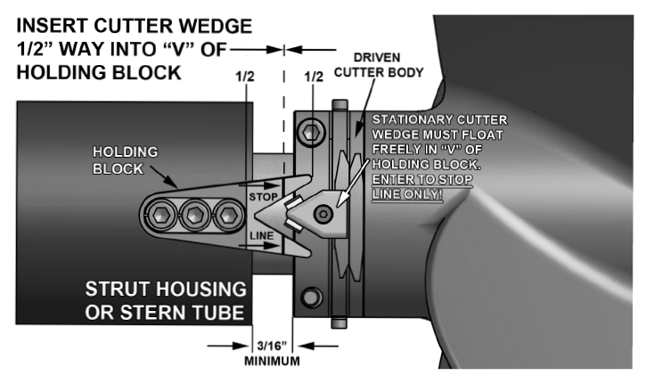 Wedge Holding Block (and Shims, Fastenings, Washers) - Spurs