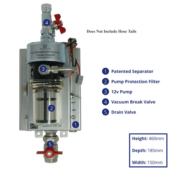 Diesel Dipper - Anodes Direct